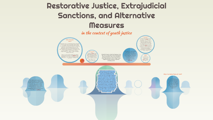 Restorative Justice, Extrajudicial Sanctions, and Alternativ by Rachel ...