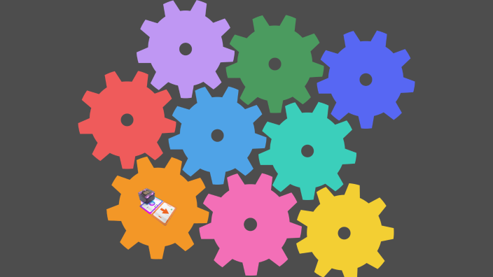 Colorful Gear Map by Maddie Minser on Prezi