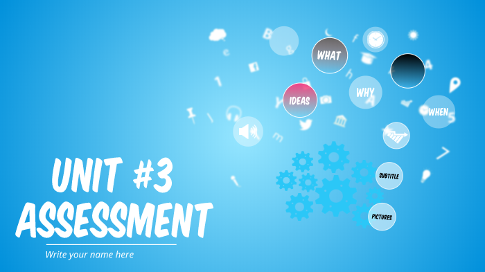 Unit #3 Assessment by Bridget Hipp on Prezi