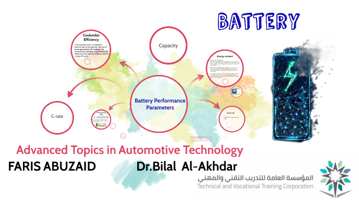 Battery Performance Parameters by faris abuzaid on Prezi