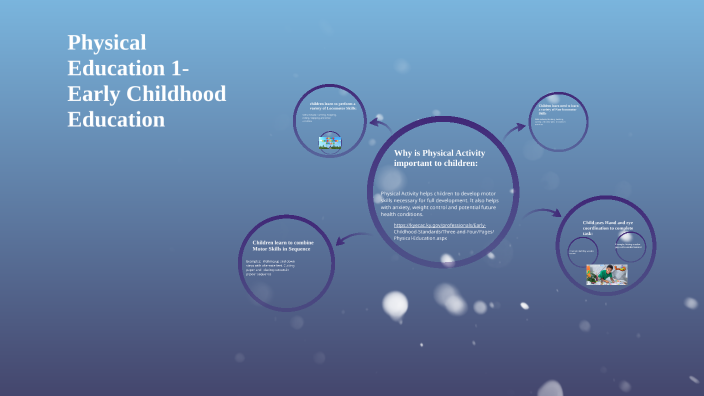 Physical Education 1 by Brian Tackett on Prezi