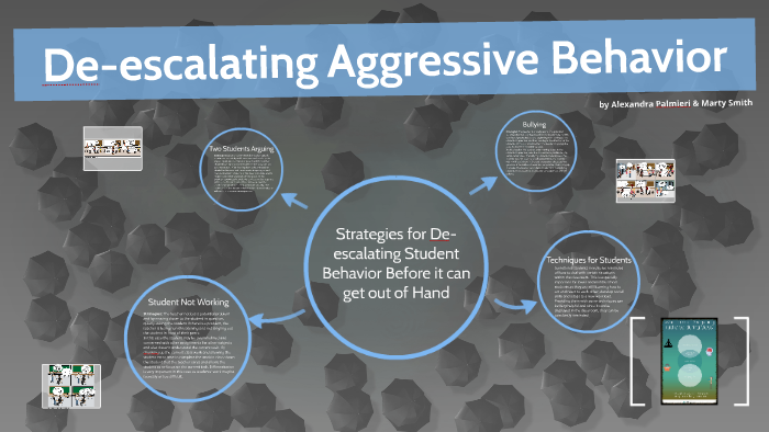 De-escalating Aggressive Behavior by Martin Smith on Prezi
