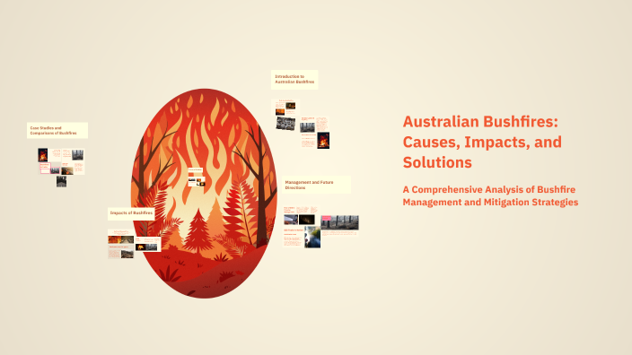 Australian Bushfires: Causes, Impacts, and Solutions by Nehal Dwivedi ...