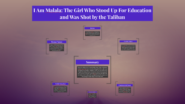 I Am Malala: The Girl Who Stood Up For Education by Kali Springer on Prezi