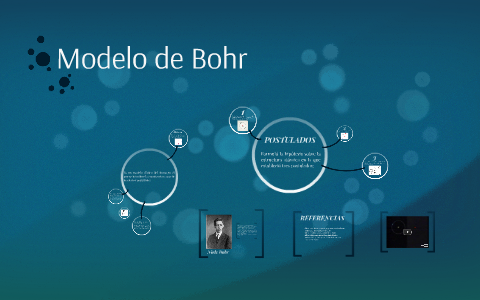 Modelo de Bohr by Paula Moreno on Prezi
