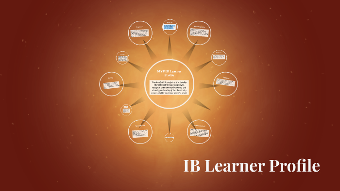 MYP IB Learner Profile by katie plant on Prezi
