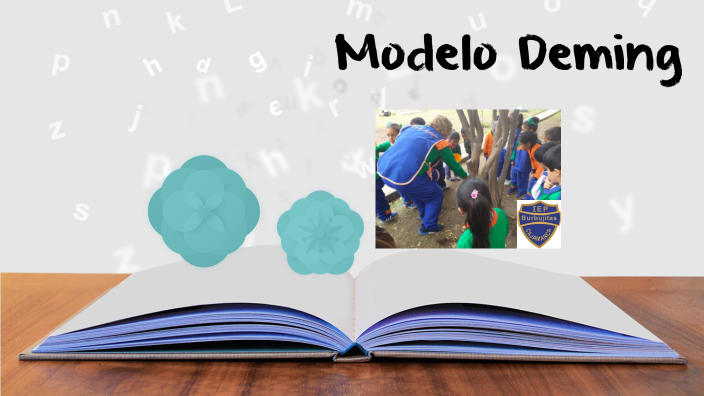 Modelo Deming by BONIFACIO CASTILLO DIANA ANG LICA on Prezi