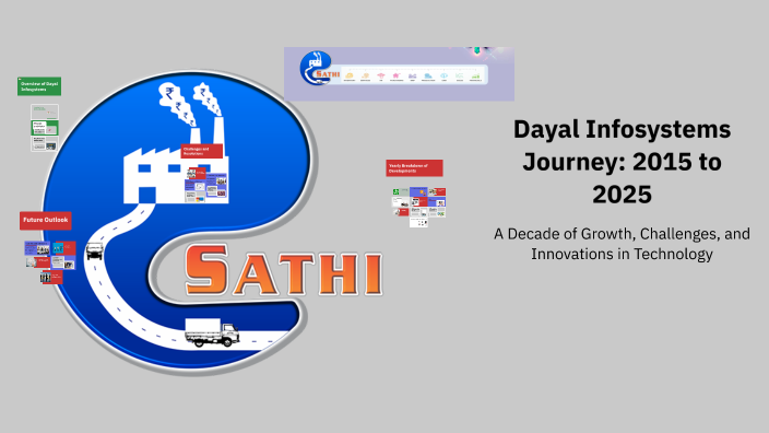 Dayal Infosystems Journey: 2015 to 2025 by Garima Rajput on Prezi
