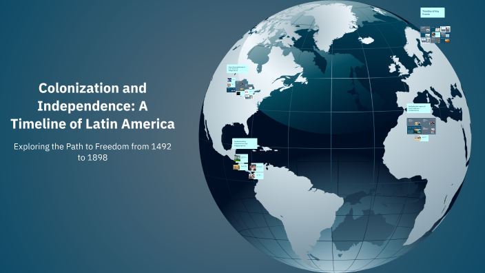 Colonization and Independence: A Timeline of Latin America by JADA ...