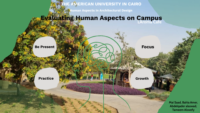 Evaluating Human Aspects on Campus by Mai Alaa on Prezi