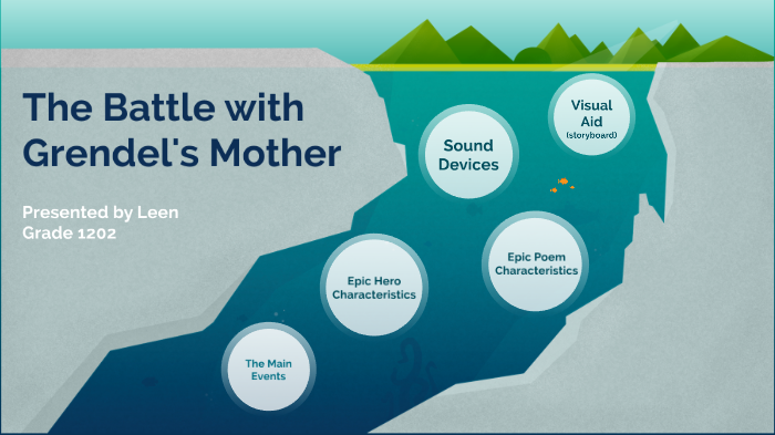 The Battle with Grendel's Mother by Leen A on Prezi