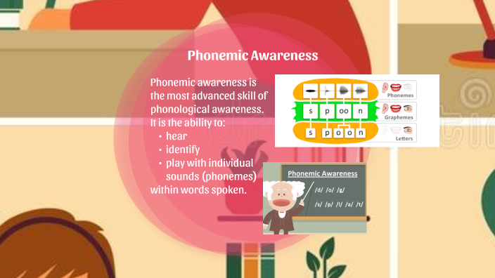 Visual Aid 2: Ch. 3-4 by Esmeralda Guerrero on Prezi