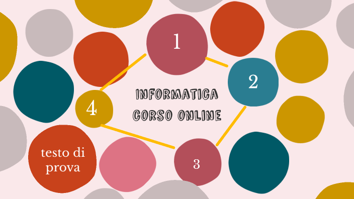 COVID-19: Impatto Globale by Samuele Favero on Prezi