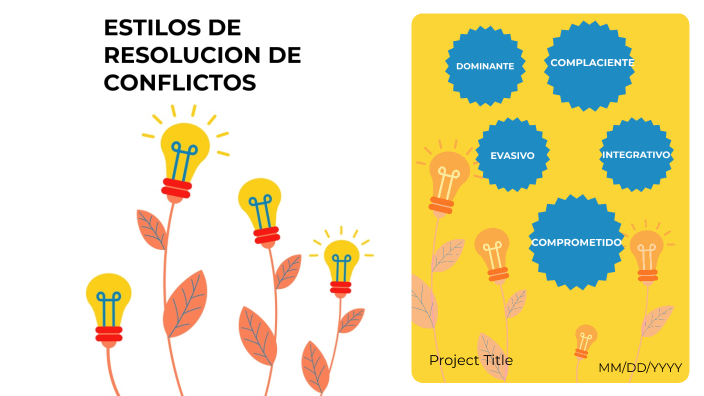 ESTILOS DE RESOLUCION DE CONFLICTOS by juvianis maria benavides ...