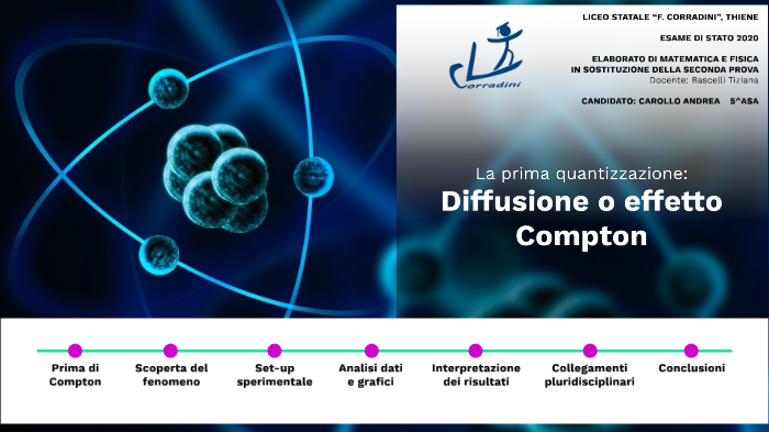 Effetto Compton by Andrea Carollo on Prezi