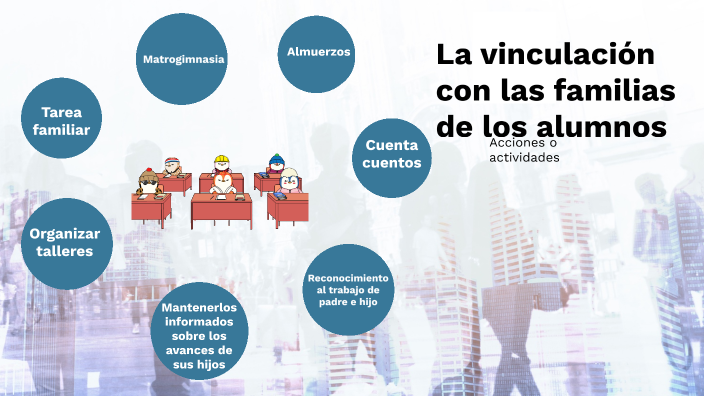 La vinculación con las familias de los alumnos by Maria Guadalupe ...