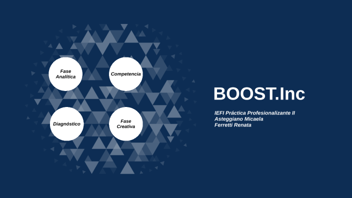 BOOST.Inc by Renata María Ferretti on Prezi