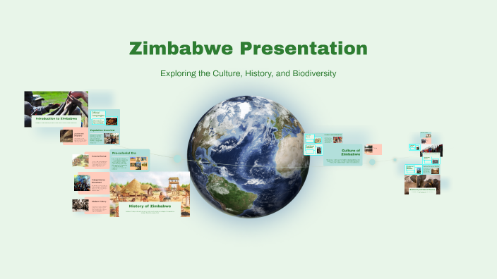 Zimbabwe Presentation by Rayan Azzouz on Prezi