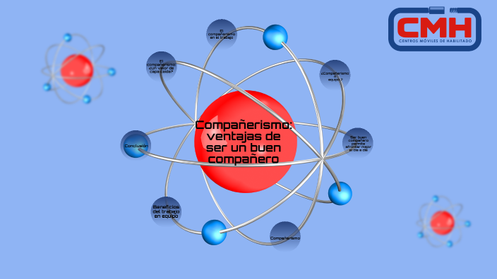 Compañerismo: definición y ventajas de ser un buen compañero by Sua ...