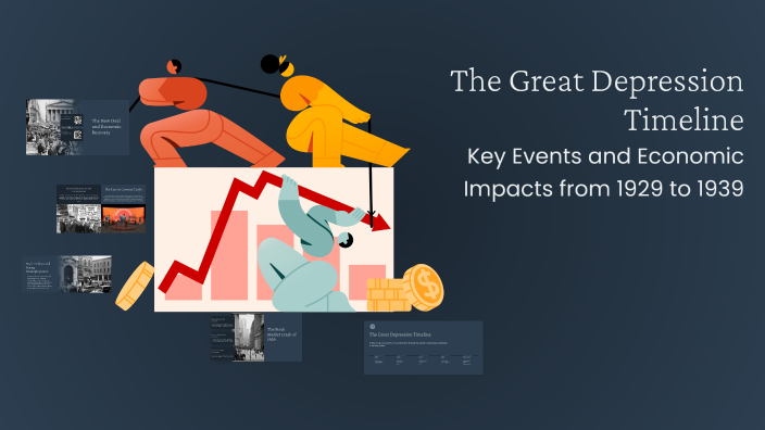 The Great Depression Timeline by Priyansh Abbi on Prezi