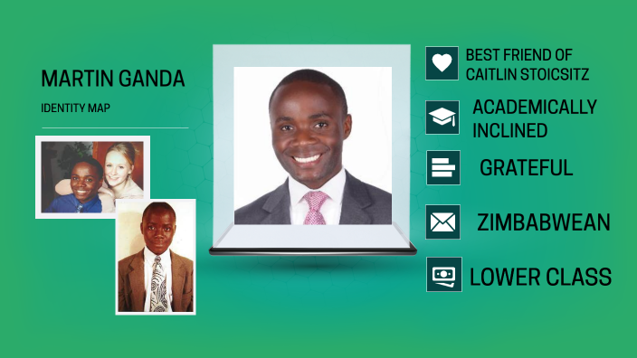 Identity Map of Martin Ganda by Taylor So on Prezi