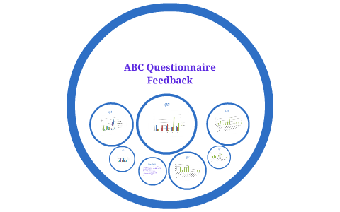 ABC Questionnaire Feedback by . . . on Prezi
