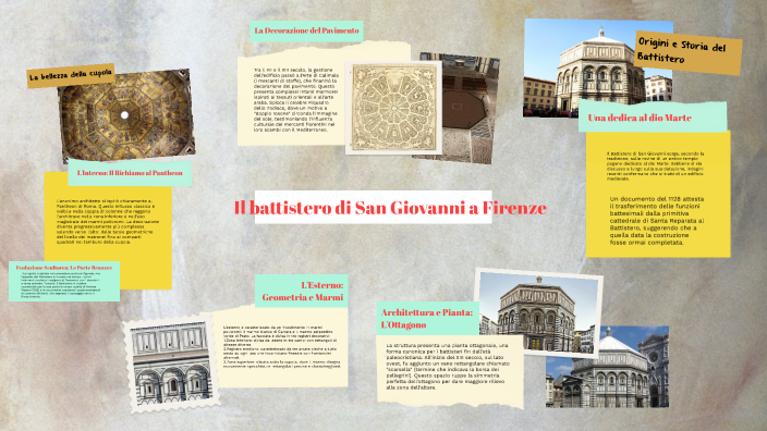 Il battistero di San Giovanni a Firenze by Jolanda Maggi on Prezi