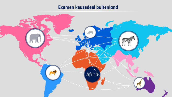 Examen Keuzedeel Buitenland by Anne Swillens on Prezi