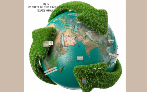 Ingenieria Ambiental, Aplicación de la ley 217 by Alexka Prado on Prezi