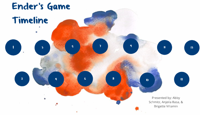 Ender's Game Timeline by Abby Schmitz on Prezi