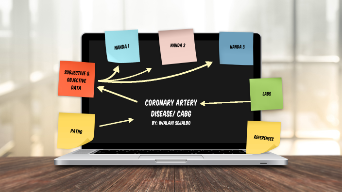 Concept Map- CAD/CABG by Iwalani Sejalbo on Prezi