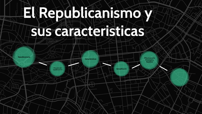 Principios y características del Republicanismo by Ariel Pq on Prezi