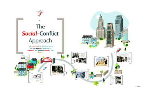 Social Conflict by Ione Almeida on Prezi