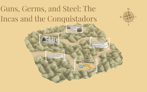 Guns, Germs, and Steel: The Incas and the Conquistadors by Michelle ...
