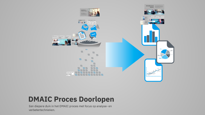 DMAIC Proces Doorlopen by Puck on Prezi