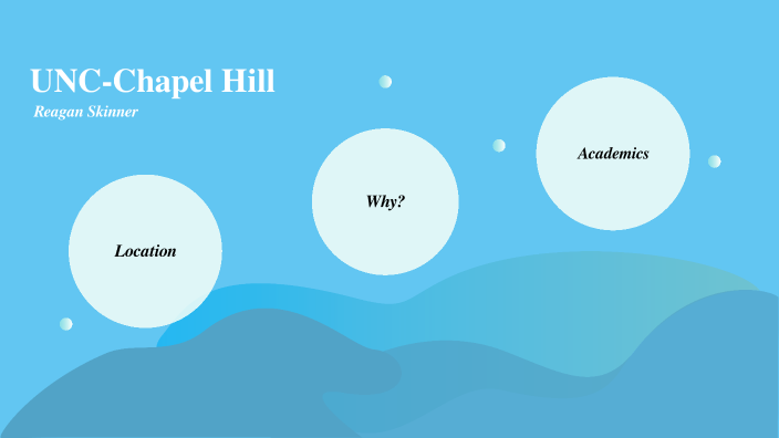 College Choice Presentation by Reagan Skinner on Prezi