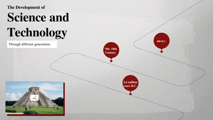 The Development of Science and Technology through different generations ...