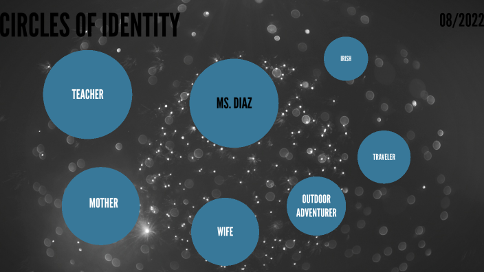 Circles of Identity by Jaclyn Diaz on Prezi