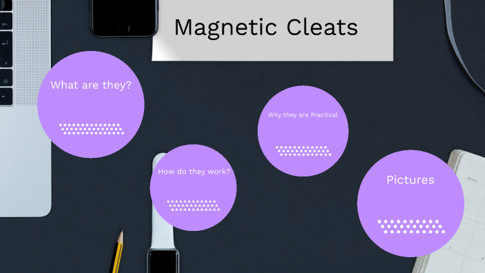 Magnetic Cleats by nate hutchinson on Prezi