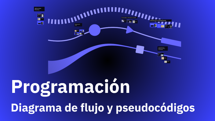 Programación by Alfredo Guzmán on Prezi