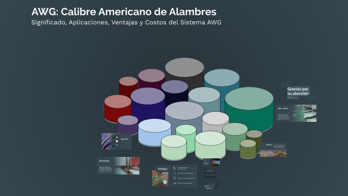 AWG: Calibre Americano de Alambres by Andrés Pariño on Prezi