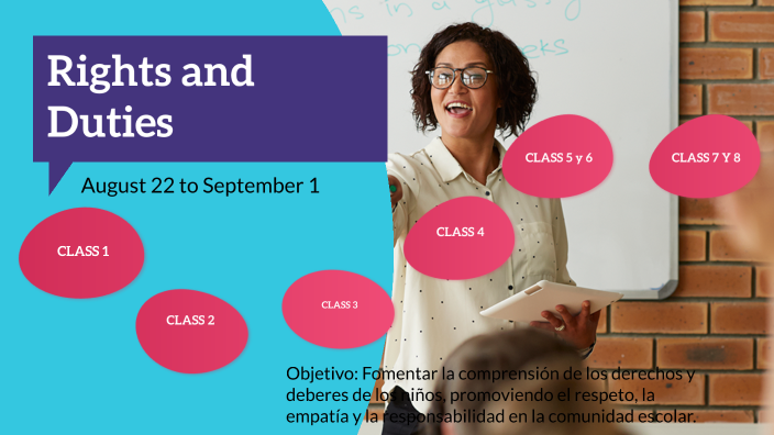 Rights and Duties by Juliana Rodríguez on Prezi