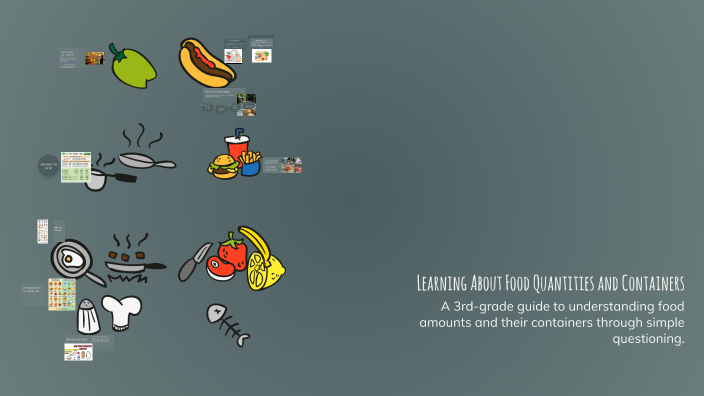 Learning About Food Quantities and Containers by Silvia Oros on Prezi