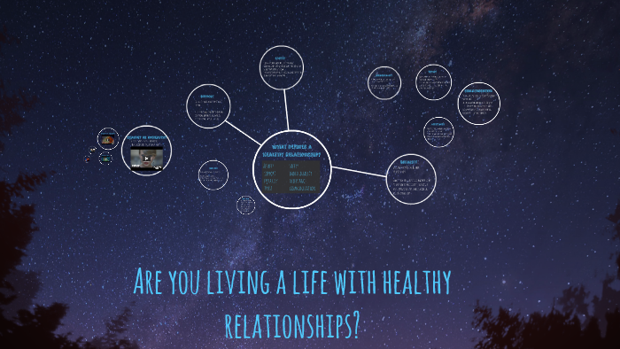 Are you living a life with healthy relationships? by Megan Runyan on Prezi