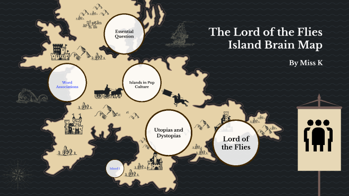 Island Brain Map by Madison Knutson on Prezi