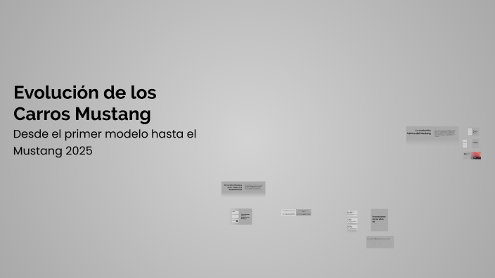 Evolución de los Carros Mustang by Jose Diaz on Prezi