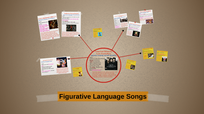 Figurative Language Songs by Angel Fry on Prezi Next