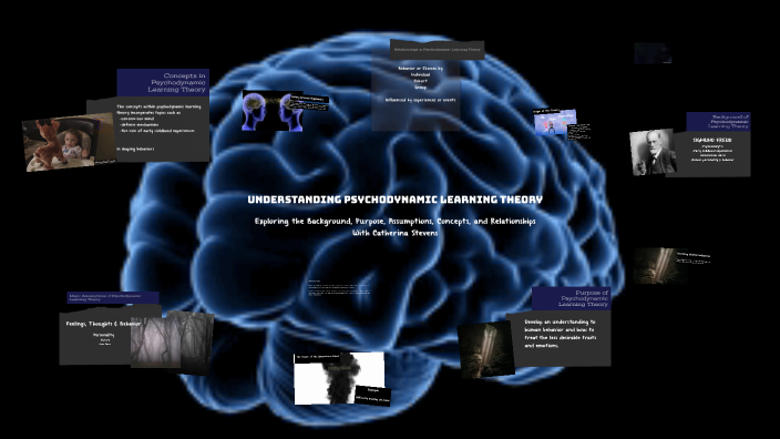 Understanding Psychodynamic Learning Theory by Catherina Stevens on Prezi