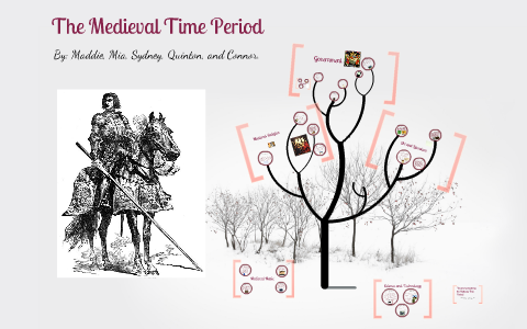 Medieval Time Period by Maddie Neff