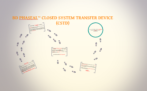 BD PHASEAL™ CLOSED SYSTEM TRANSFER DEVICE by Zaid Qaddoumi on Prezi